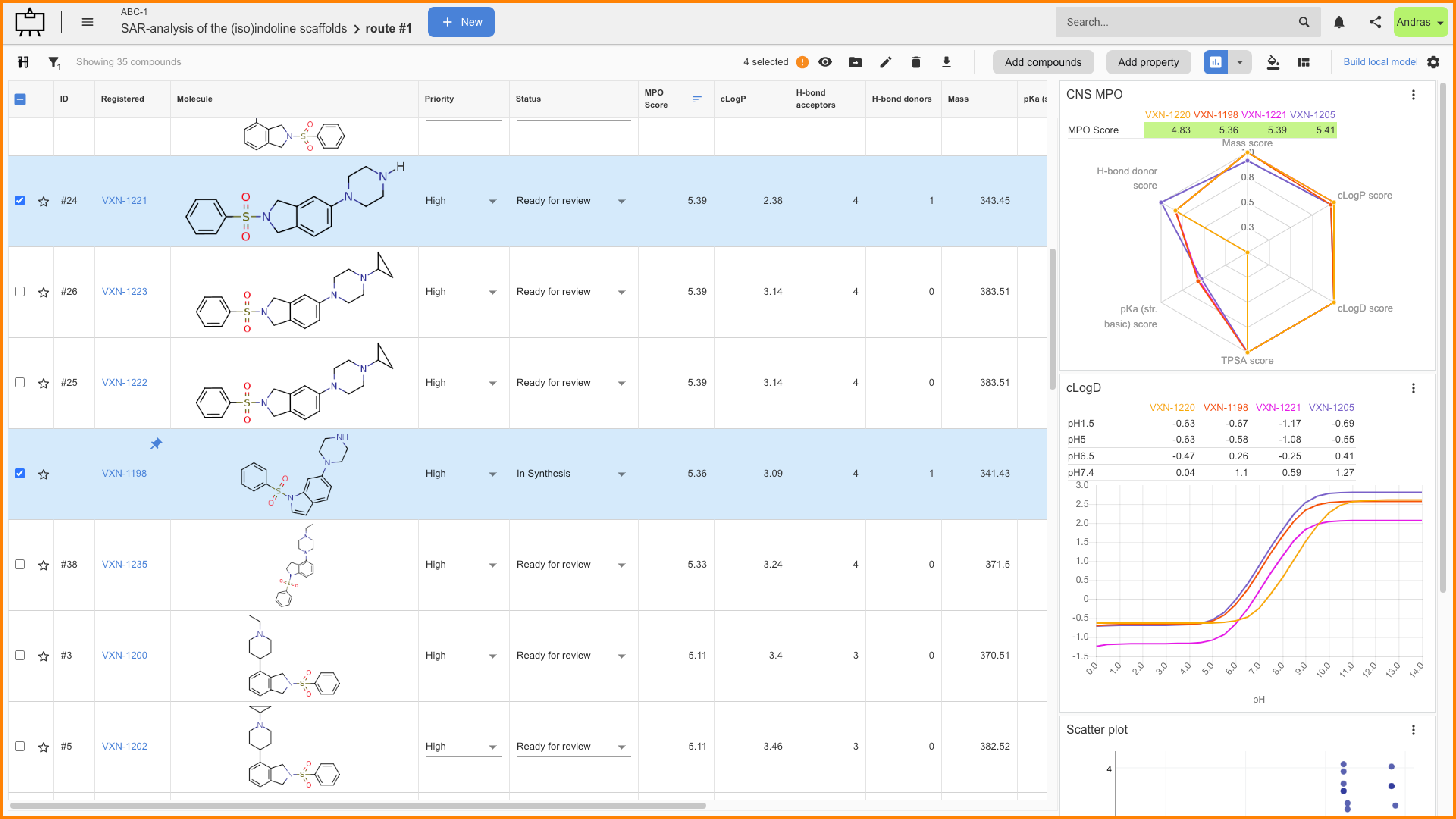 Pharma use case with Design Hub: Digital workflow support for compound design